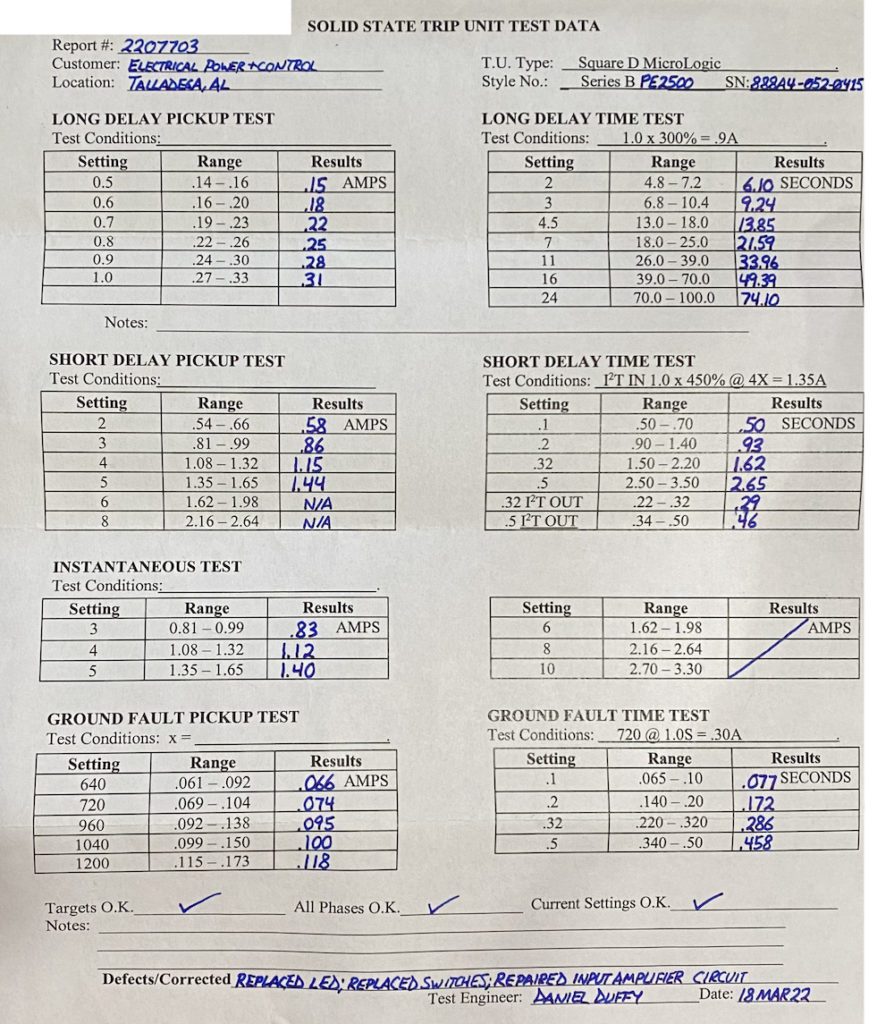 Square D PEF362500LSG 3P 2500Amp Breaker w/100% Plug + Test Sheet