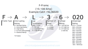 Circuit Breaker Catalog Numbers Explained | EPC